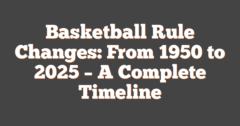 Basketball Rule Changes: From 1950 To 2025 – A Complete Timeline